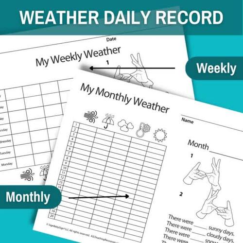 Weather Graphing and Tracking – Monthly and Daily Weather Journal - ASL