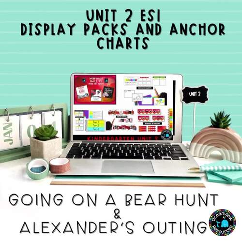 Unit 3:NSW DET Unit Display pack-Edward the Emu, Thelma the Unicorn ...