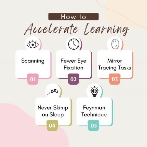 {STUDY SKILLS} How to Accelerate Learning Lesson Handout with Lesson Plan