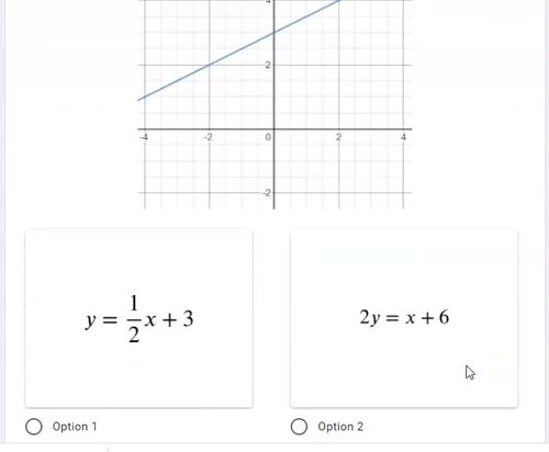 Setting Up Solving and Graphing Linear Equations and Inequalities Quiz