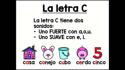 SÍLABAS de la letra C | Hojas de trabajo lectura by Ms Herraiz | TPT