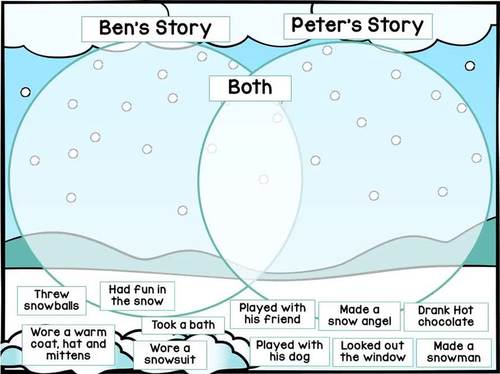 Snow Day Digital Emergency Sub Plan Second Grade by A Primary Owl