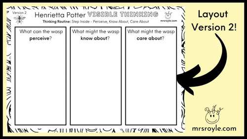 Visible Thinking Routine: Step Inside - P, KA, CA (Henrietta Potter Themed)