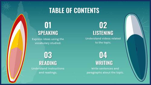 Jan 26 – Happy Australia Day (Integrated Practice) by ESL for Spanish ...