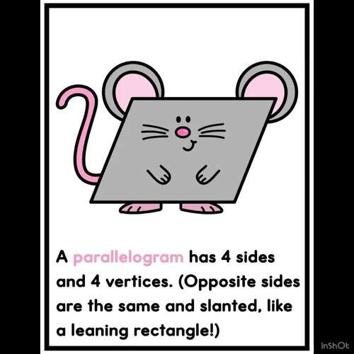 Geometry | 2D Shapes Posters | Shape Names, Sides & Vertices | Mouse Theme