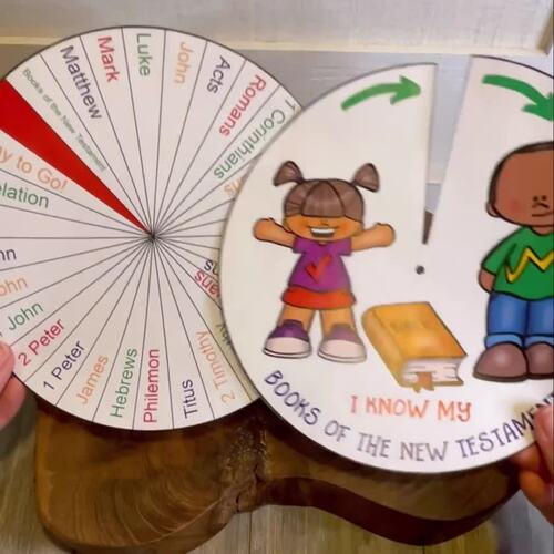 Books of the Bible New Testament Spinner Craft for Kids to Learn Bible ...