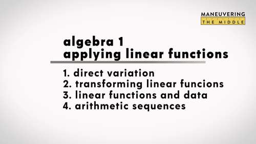 Applying Linear Functions Digital Math Activity Bundle | Algebra 1 Applying Linear Functions Digital Math Activity Bundle | Algebra 1
