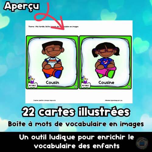 Ma famille: Boîte à mots de vocabulaire en images | TPT