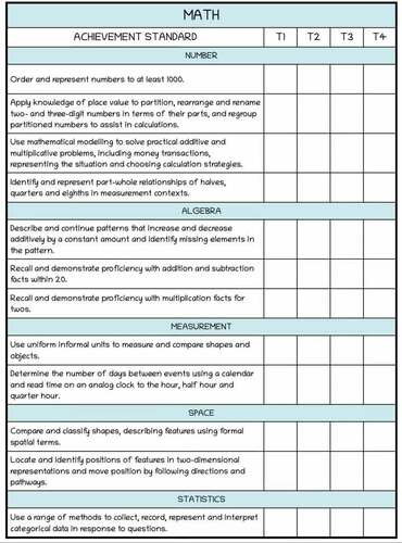 YEAR 2 | Achievement Standard Checklist | Australian Curriculum V9