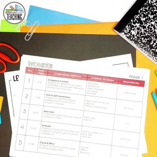 Wonder Novel Study Book Unit: Study Guide, Comprehension Questions ...