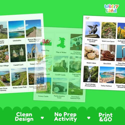 All About Wales Flashcards | Wales Country Study, Landmarks, Food ...