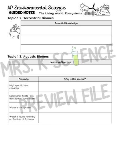 AP Environmental Science Guided Notes – Unit 1: The Living World ...
