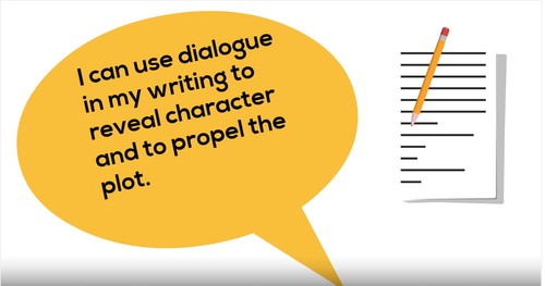 Narrative Writing Bootcamp Day 4 Lucy Calkins Lifesaver) by Mrs Augusto