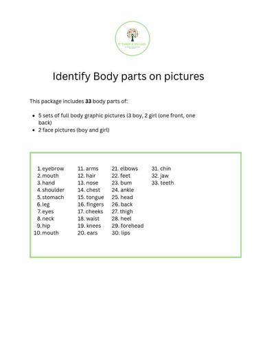 Body Parts-identify and label from pictures -33 targets included