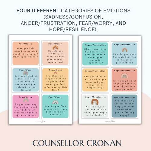 Parent divorce or separation discussion question cards for kids or ...
