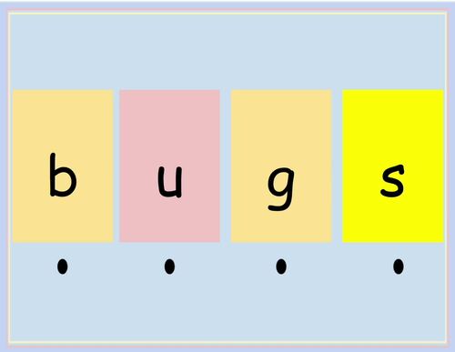 Multisyllabic Words, Suffix -es Blending Boards Level 1 Unit 13 & 14