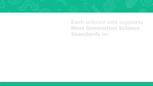 Science Lessons and Investigations, Grade 6 by Evan-Moor Educational ...