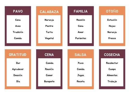 THANKSGIVING SPANISH TABOO GAME ACCIÓN DE GRACIAS JUEGO TABÚ | TPT