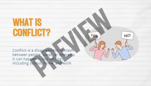 Conflict Resolution Presentation Slides - SEL Activity for Students