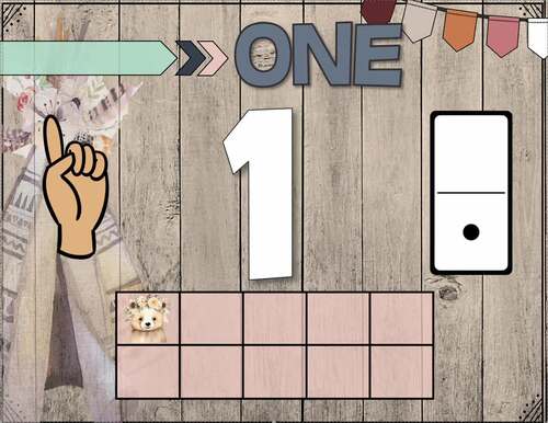 Rustic Tribal Classroom Theme | 0-20 Number Posters | Back to School ...