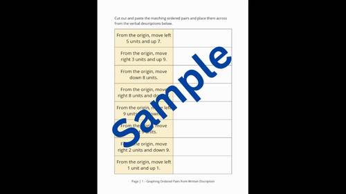 Graphing Ordered Pairs from Written Description by Algebra Beagle