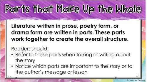 Poetry, Prose, and Drama with Printable & Digital | RL.4.5 and RL.5.5