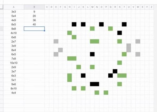 Halloween Multiplication Fact Practice-Pixel Art for Google Sheets