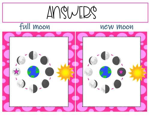 Phases of the Moon Science Game - Moon Phase Activity by Simply Taught 4U