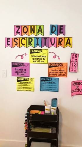 Bilingual Writing Center Kit by Biliteracy Now | TPT