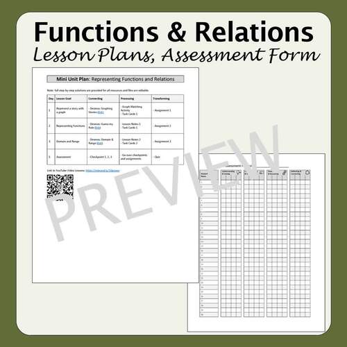 Mini Unit: Representing Functions and Relations | Fun, Engaging ...