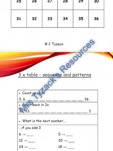Times Table Booklets - All times tables (2-12) by Mrs Tyzack's Resources