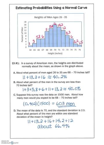Normal Distributions Foldable (Unit 13) by Flamingo Math by Jean Adams