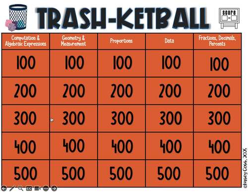 6th Grade Math STAAR Review TRASHKETBALL Gameboard & Directions SLIDES ...