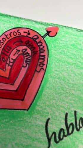 Present-Tense Verbs (AR, ER, & IR) Conjugation & Coloring Page | TPT