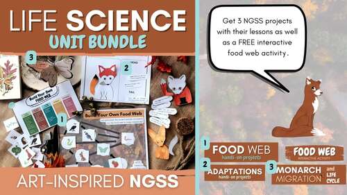 Life Science STEAM Project Bundle: NGSS Third Grade Unit | TPT