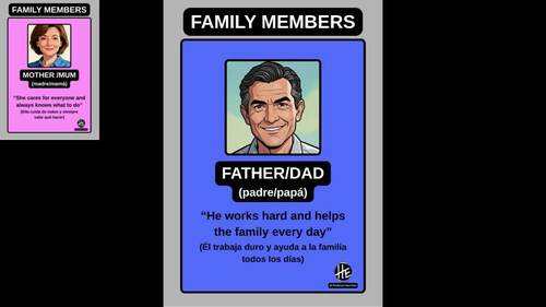 Family Members Flashcards – English & Spanish | ESL, ELL, Adult Learners