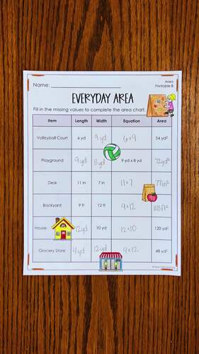 3rd Grade Math Printables Measurement Differentiated Math Centers ...