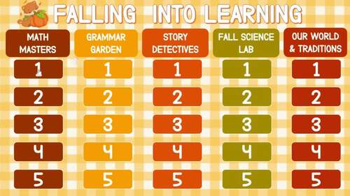 Fall Jeopardy Game | Autumn Review Game | Grades 1–3 | TPT