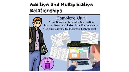 Additive and Multiplicative Relationships: Complete Unit TEKS 6.6A 6.6B ...