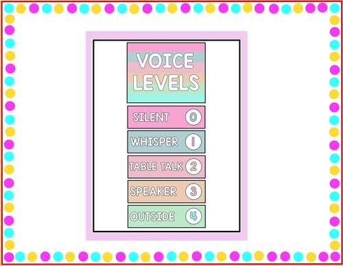 Printable Boho Minimalist Classroom Voice Levels Cards, Voice Levels ...