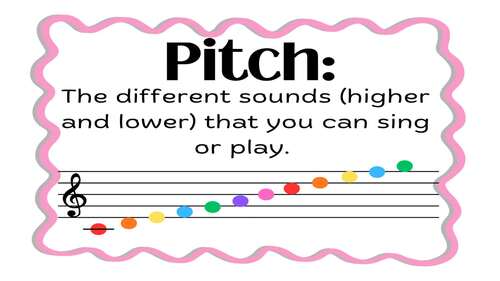 Music Vocabulary Word Wall 34 Poster Bundle- Colorful Style for ...