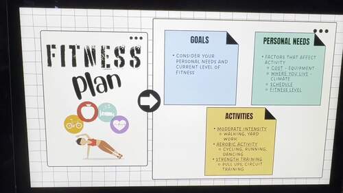 Physical Education | PE | Physical Fitness | FITT Principles PowerPoint