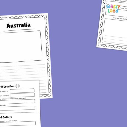 Australia Country Research Project | Geography, Culture, Landmarks ...