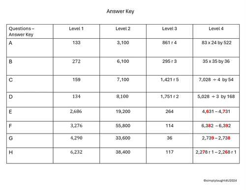 Winter Olympics 2026 Games Math Division Multiplication Task Cards 4th ...