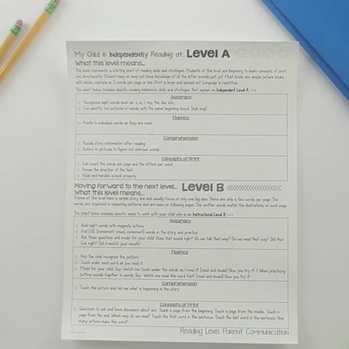 [A-Z English Bundle] Reading Levels Explained for Parents | Parent Guide