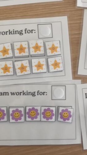 Token Board Behavior System | 5 & 10 Token Boards | Classroom Visual ...