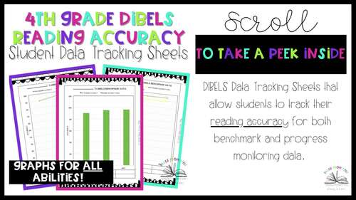 DIBELS Reading Accuracy Student Data Tracking Sheets: 4th Grade ...