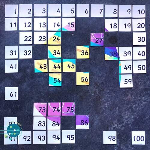 Spring Math Activity: Easter 100s Chart 1st Grade, Number Cards to 100 ...