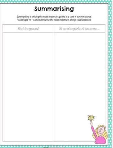 Roald Dahl's Magic Finger Reading Comprehension Worksheets | TpT