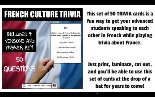 France Trivia Quiz Activity - French Culture Game | TPT